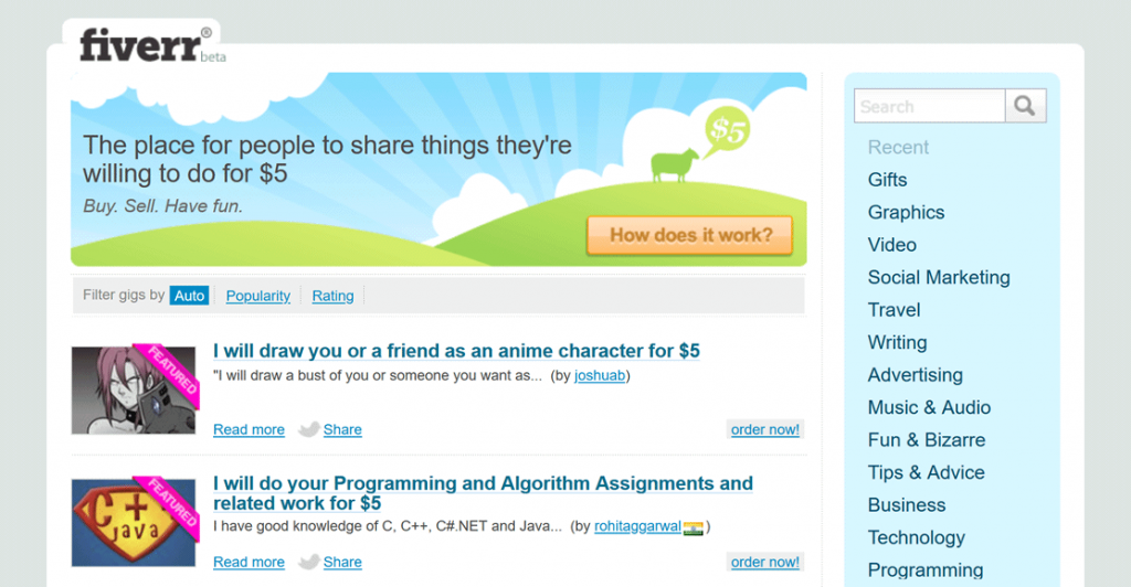 Fiverr en Español 2025: Una Guía Para Clientes y Prestadores